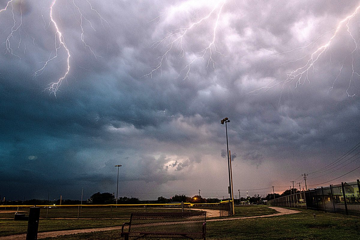 Bring the thunder – Frio-Nueces Current